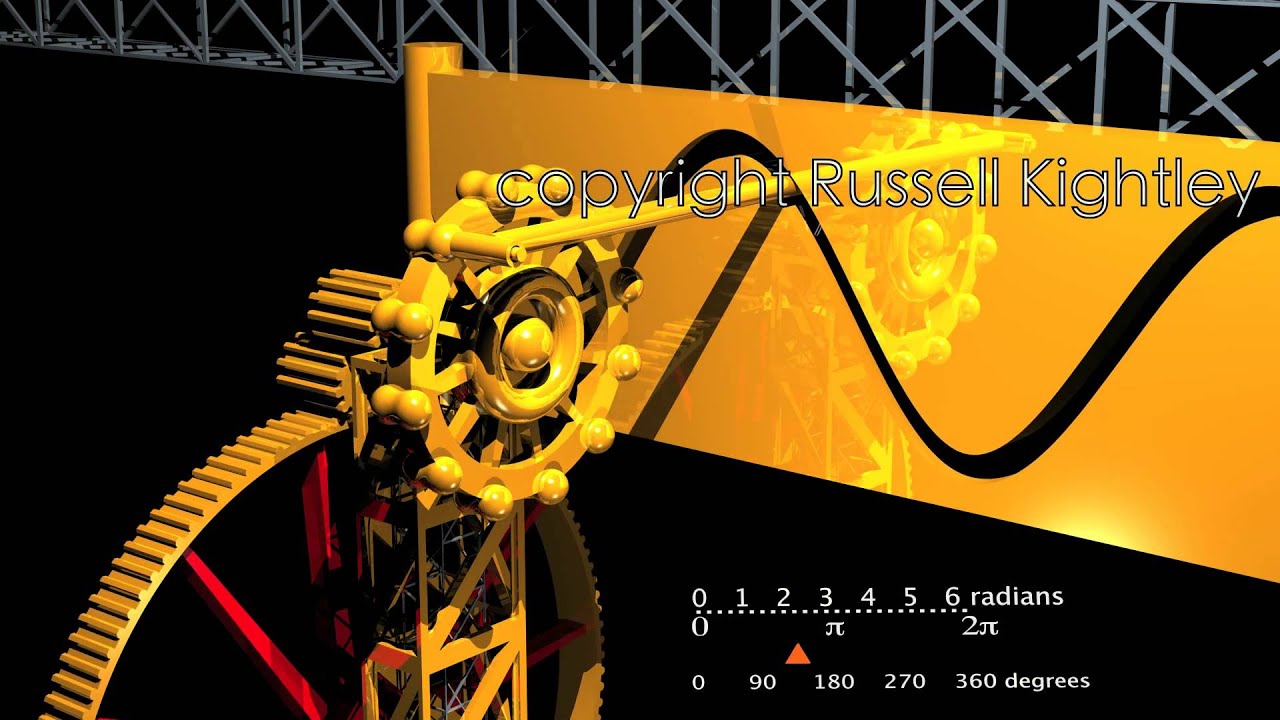 Sine Wave Engine steampunk Russell Kightley - YouTube