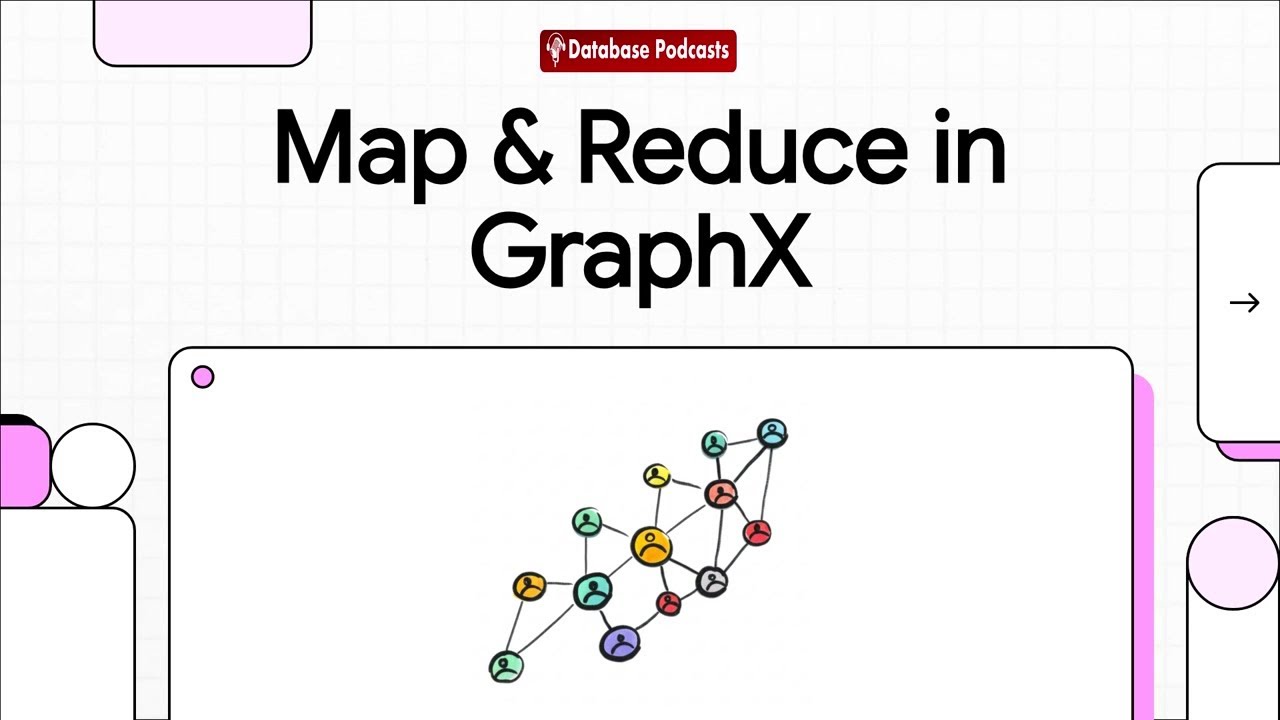 Episode 8 – Map & Reduce in GraphX: Transforming Graph Data ...