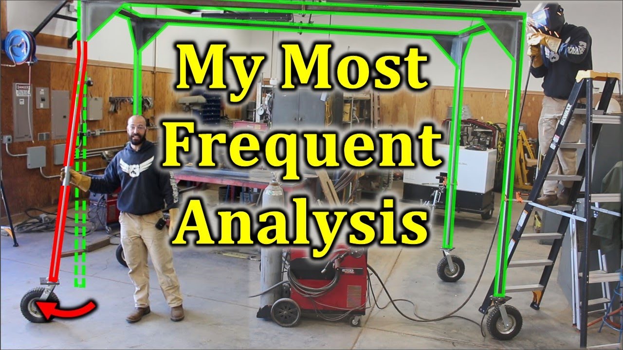 Strength of Materials Structural Analysis - YouTube