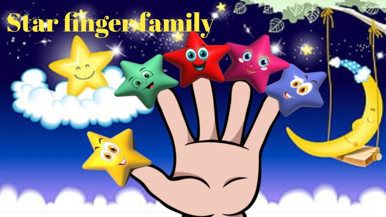 Finger Family Song | Finger Family | Family Finger || Nursery Rhymes ...