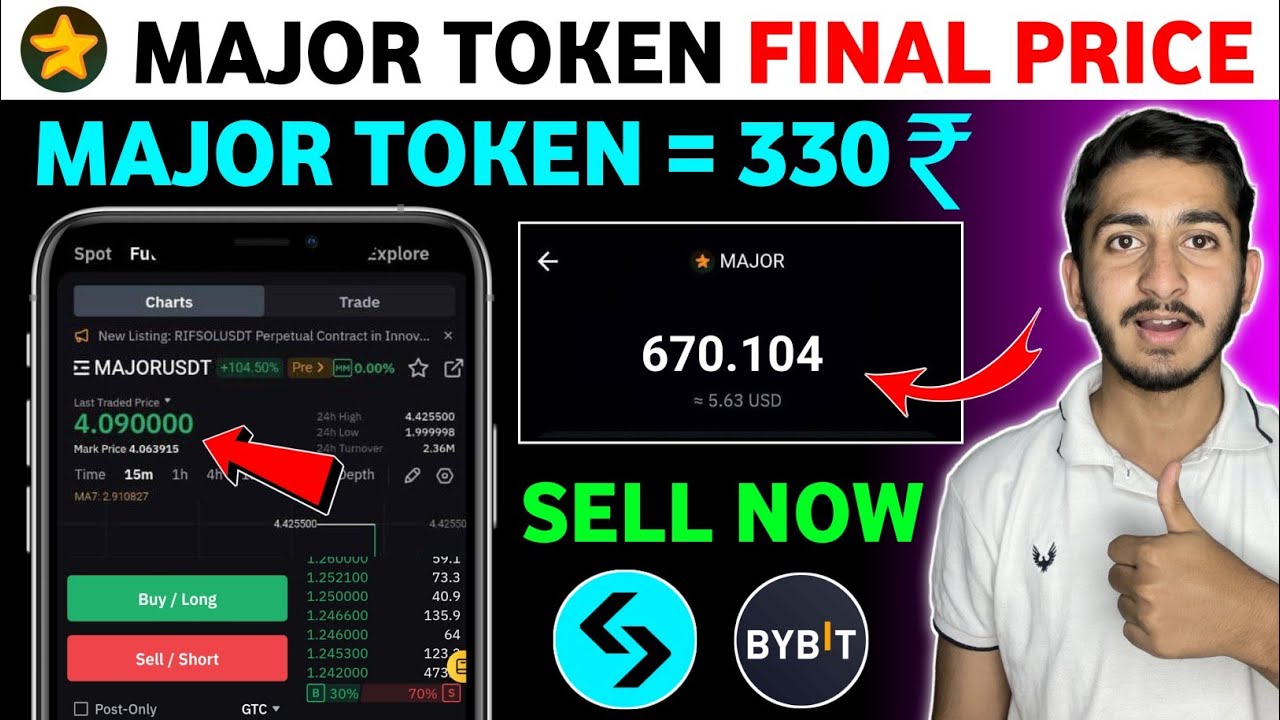 Major Airdrop price prediction | Major token listing price | Major new ...