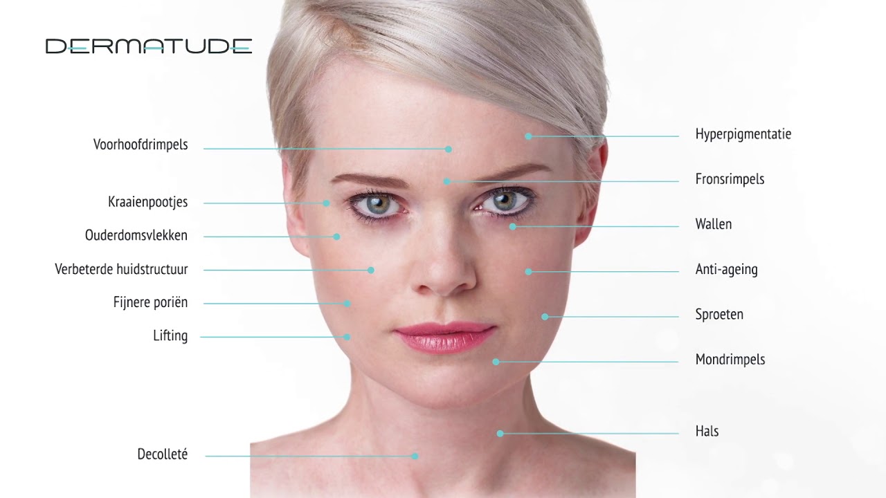 dermatude-meta-therapy-the-facelift-alternative-youtube