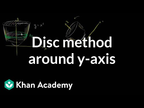 Disc method around y-axis | Applications of definite integrals | AP Calculus AB | Khan Academy
