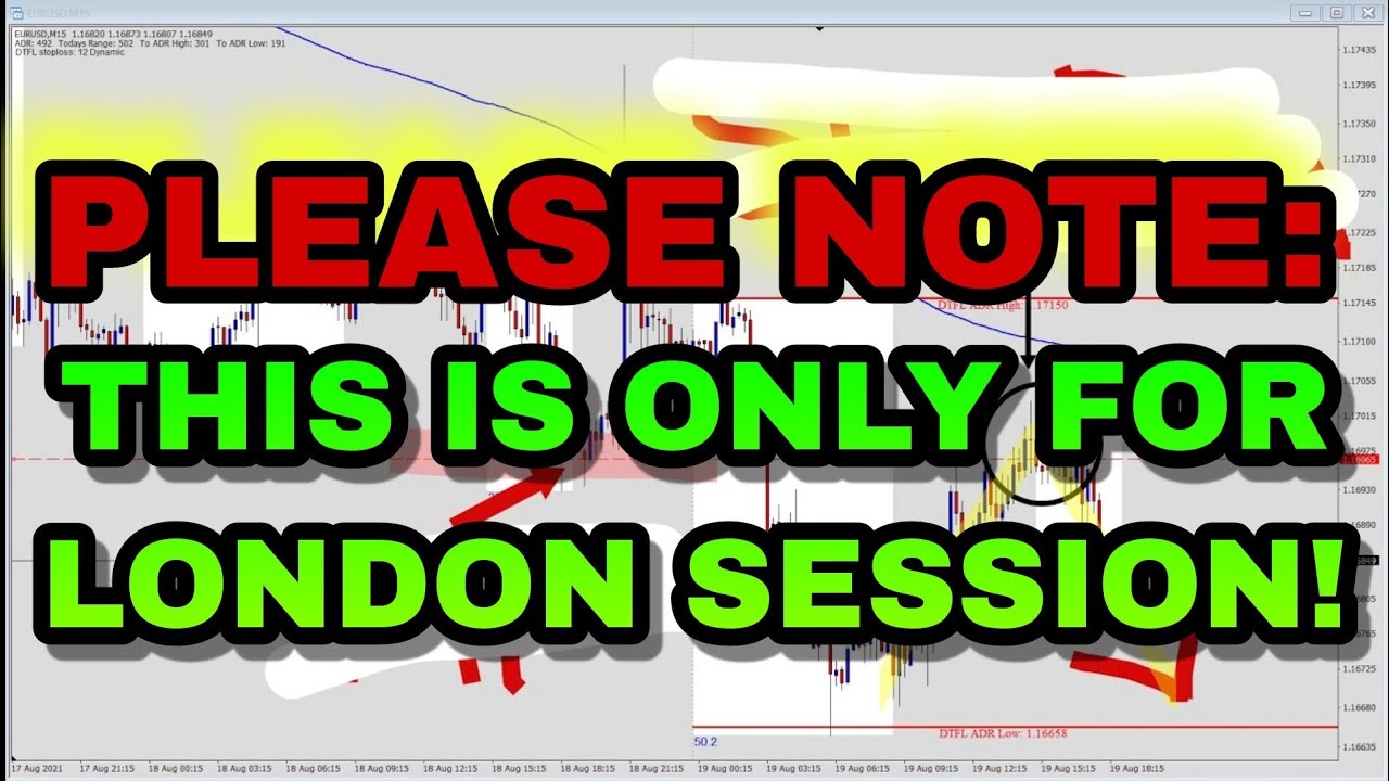 HIGH PROFIT LONDON SESSION TRADING STRATEGY - YouTube