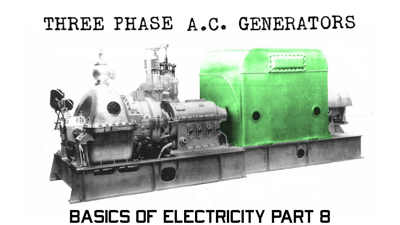 Basics of Electricity Part 8 - 3 Phase AC Generators - YouTube