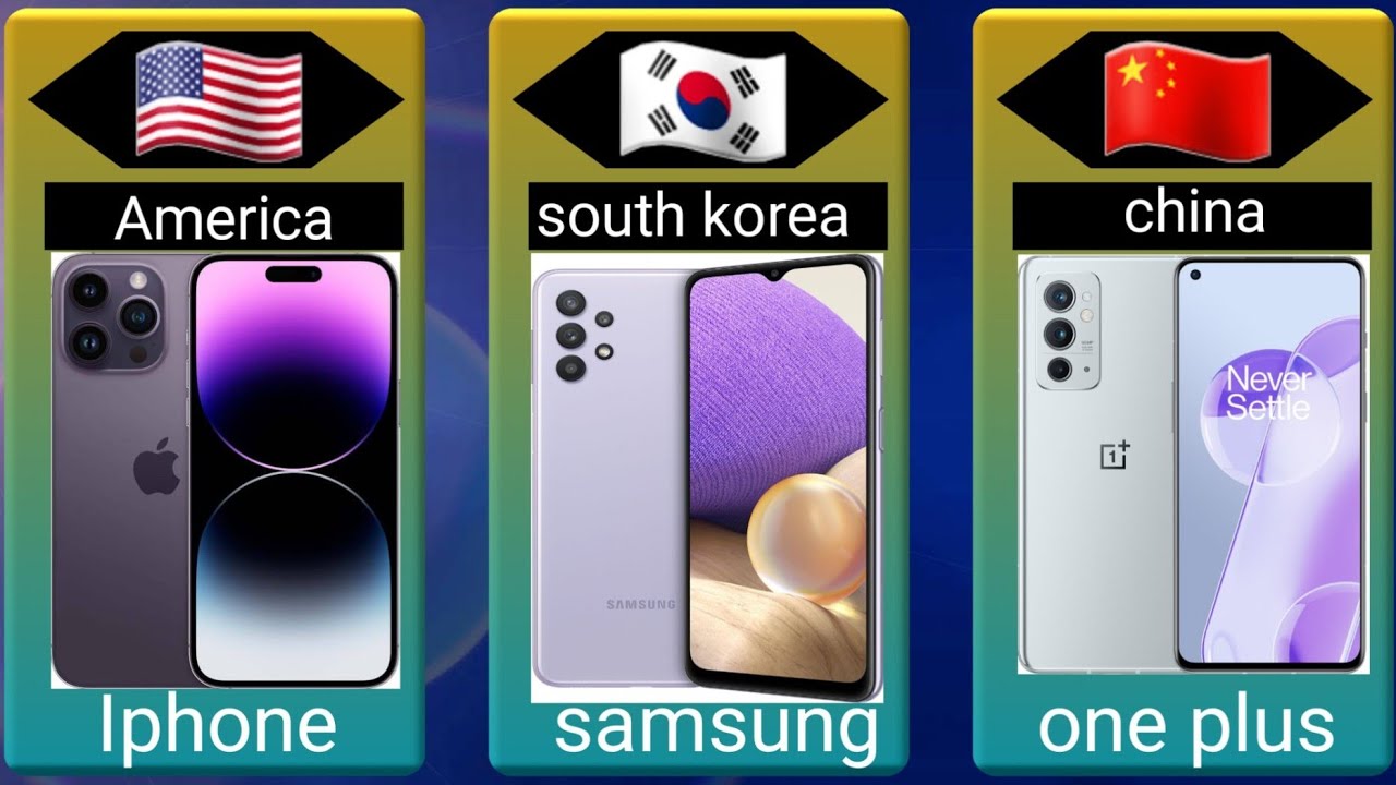 Mobile phone from different countries |mobile brand from different ...