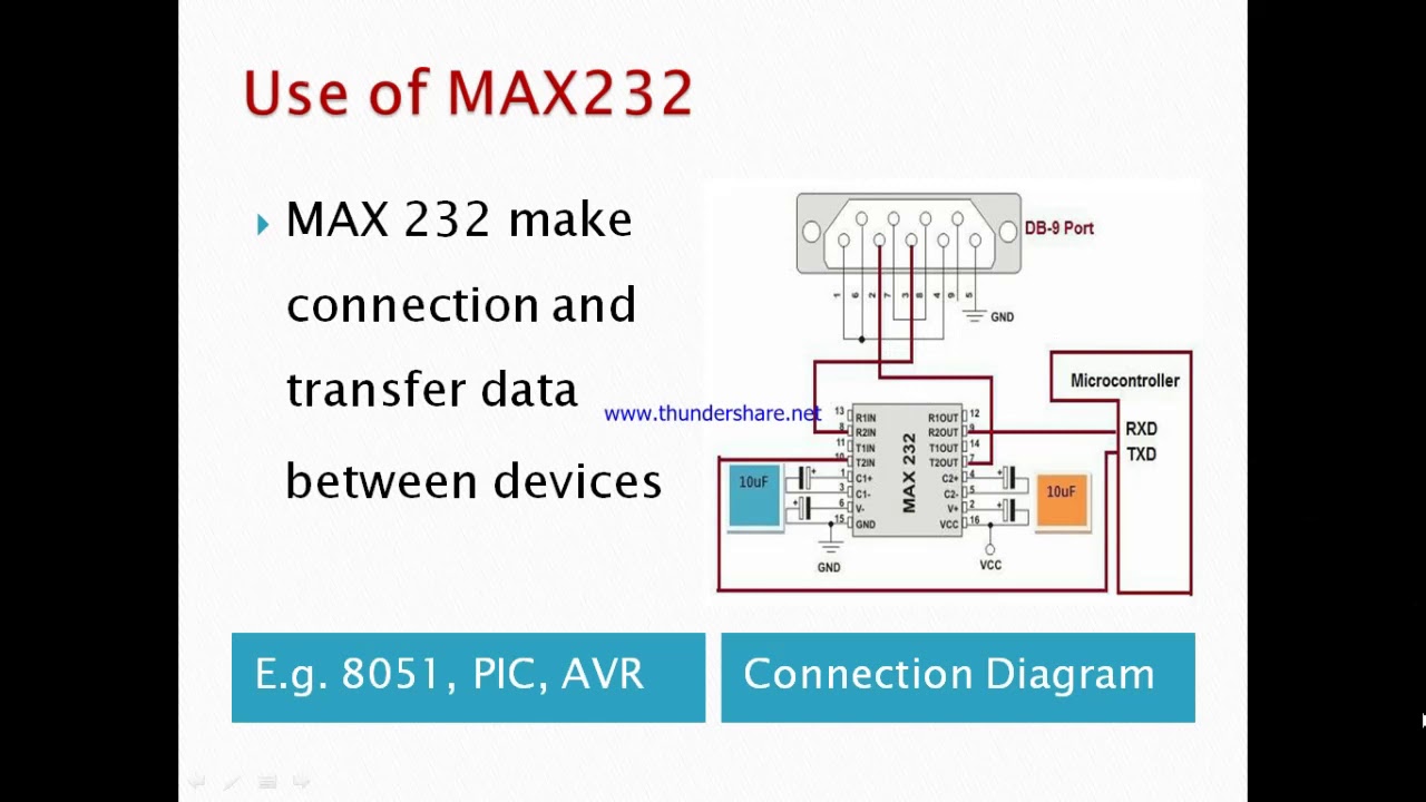 Information of MAX232 - YouTube