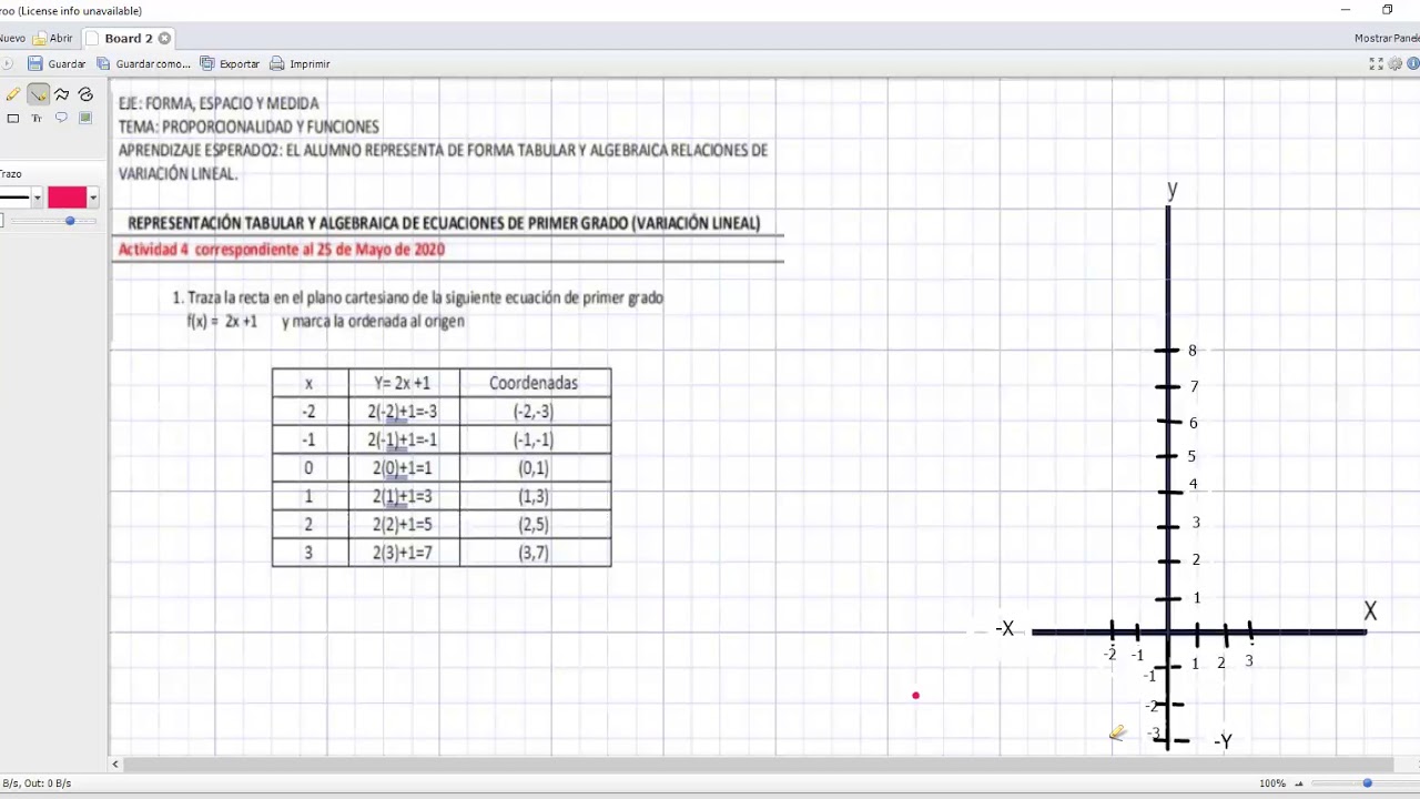 Representación Tabular ,Gráfica y Algebraica de una Ecuación de primer ...