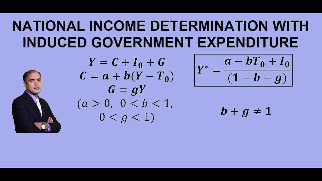Determination of National Income with Induced Government Expenditure ...