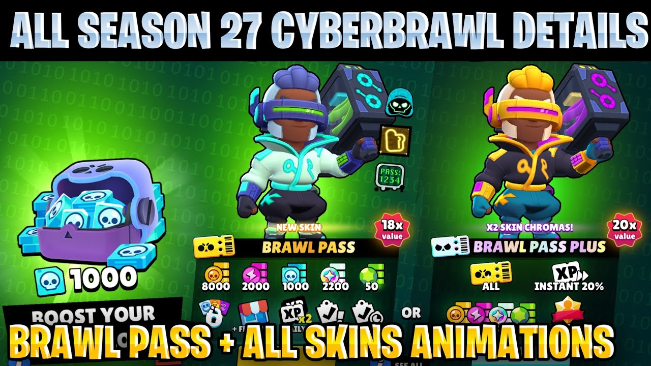 New Brawl Pass Season 27 Season 27 Cyberbrawl All Skins Animations Brawlstars Sneak Peek