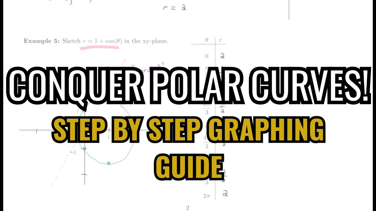 15.4.2 Graphing Polar Equations || Multivariable Calculus - YouTube