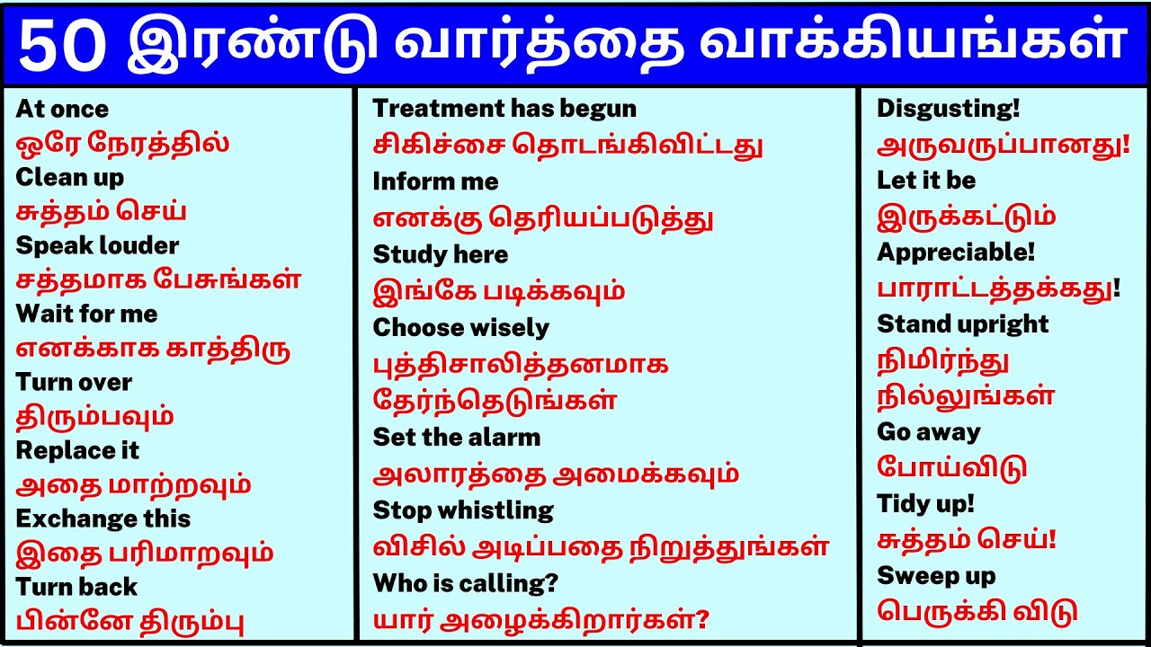 Easy English Mind | 50 Two-Word Sentences | 50 சிறிய வாக்கியங்கள் |# ...