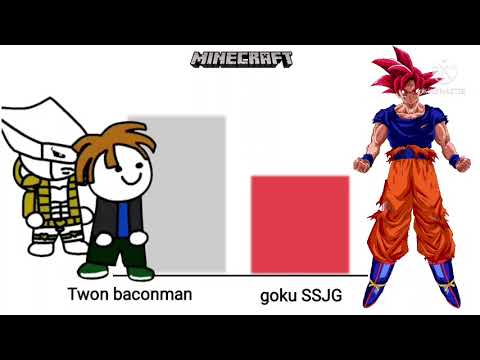 small Derpo Baconman vs Goku power levels - YouTube