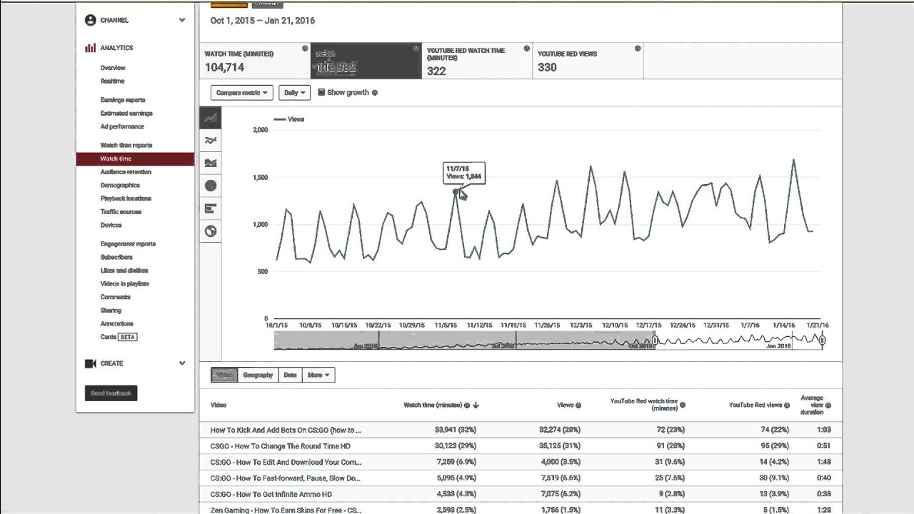 Exonia Network Review/ Show Around (YouTube Partnership) HD - YouTube