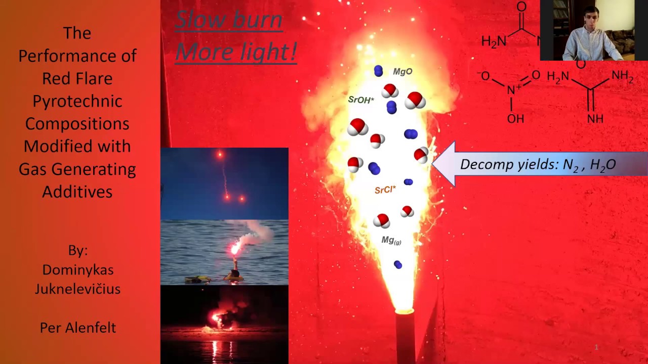 The Performance of Red Flare Pyrotechnic Compositions Modified by ...