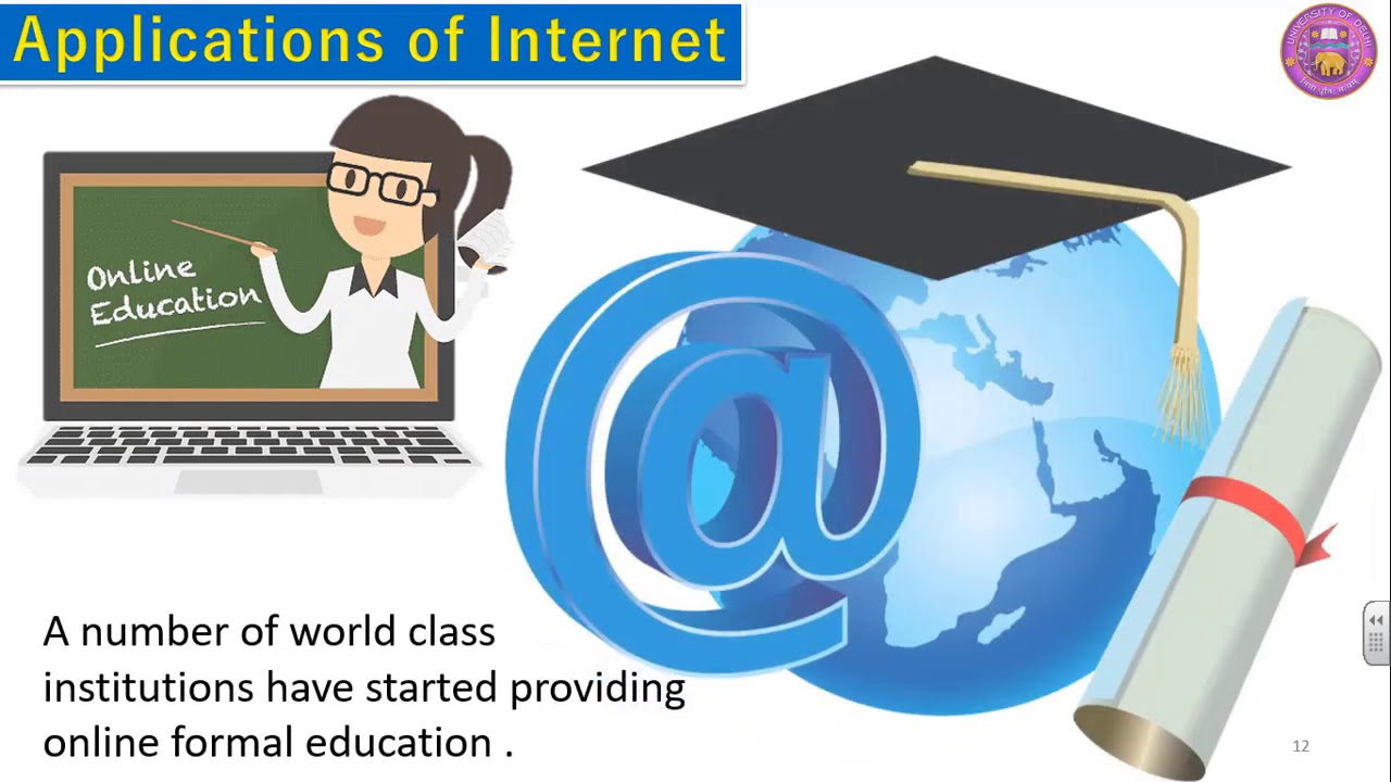 IN 3 APPLICATIONS OF INTERNET - YouTube