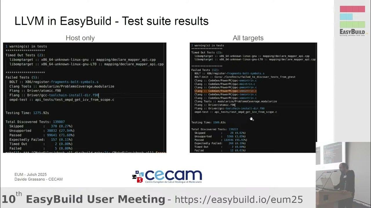 EUM'25 - A new LLVM toolchain for EasyBuild - YouTube