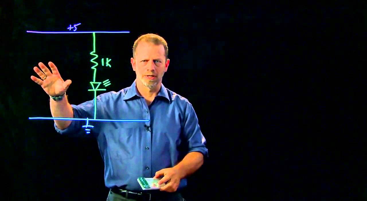 Lightboard Technology - YouTube