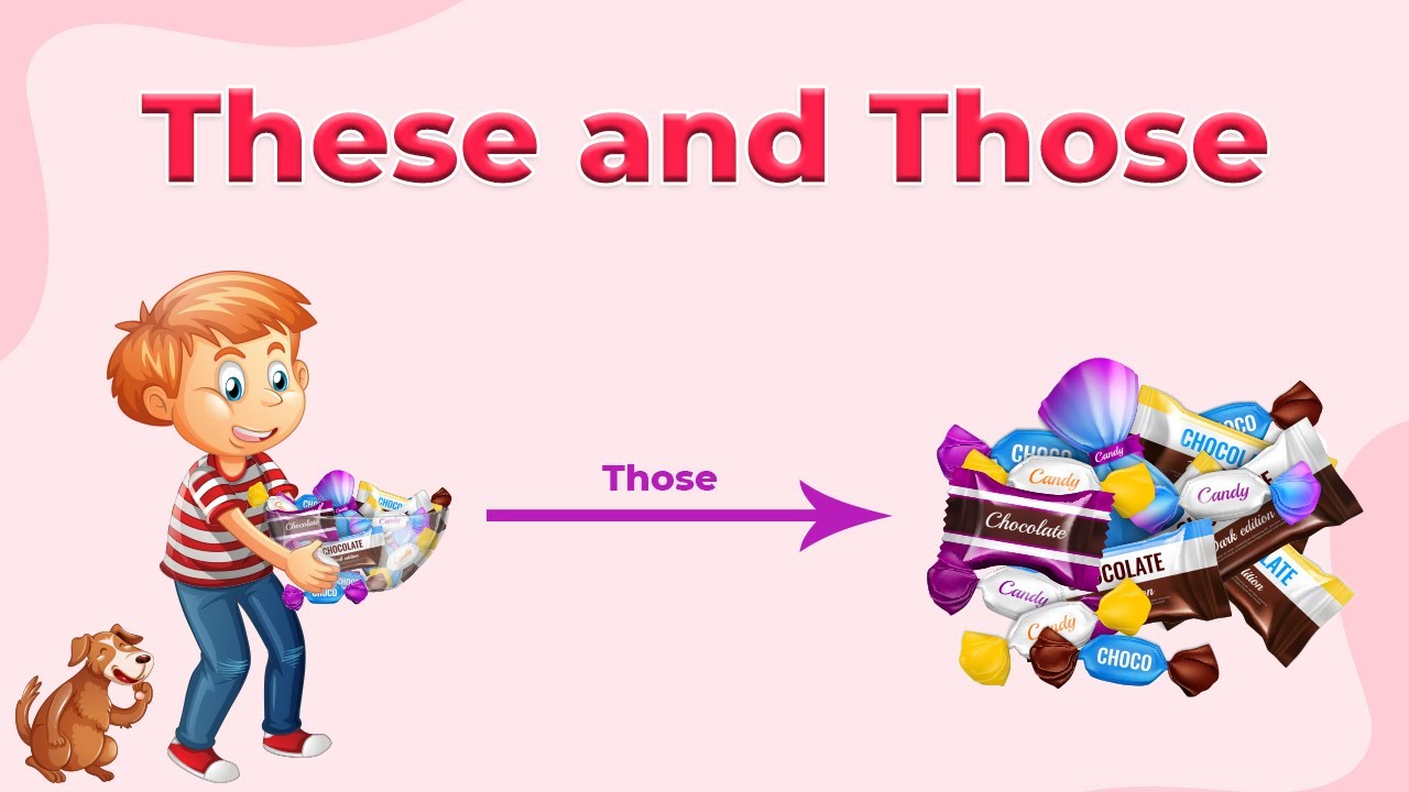 These and Those for Kids | These and Those English Grammar for Kids ...