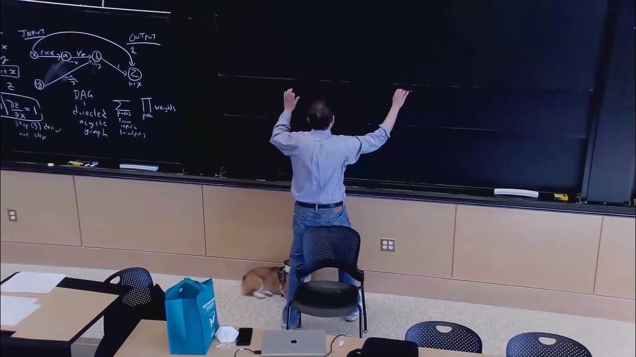 Lecture 8 Part 2: Automatic Differentiation on Computational Graphs - YouTube