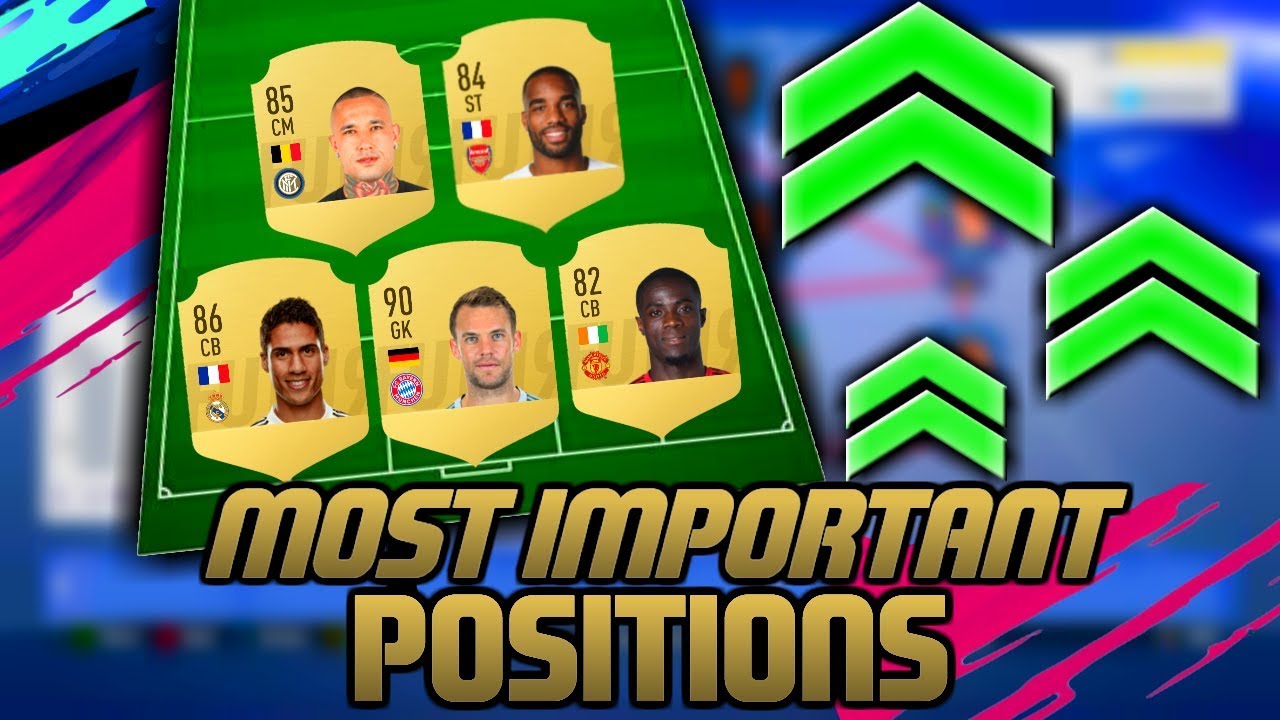 THE MOST IMPORTANT POSITIONS IN FIFA 19 - FIFA 19 ULTIMATE TEAM - YouTube