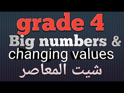 grade 4 / sheet 1 / multiple choices/ Big numbers & changing values ...