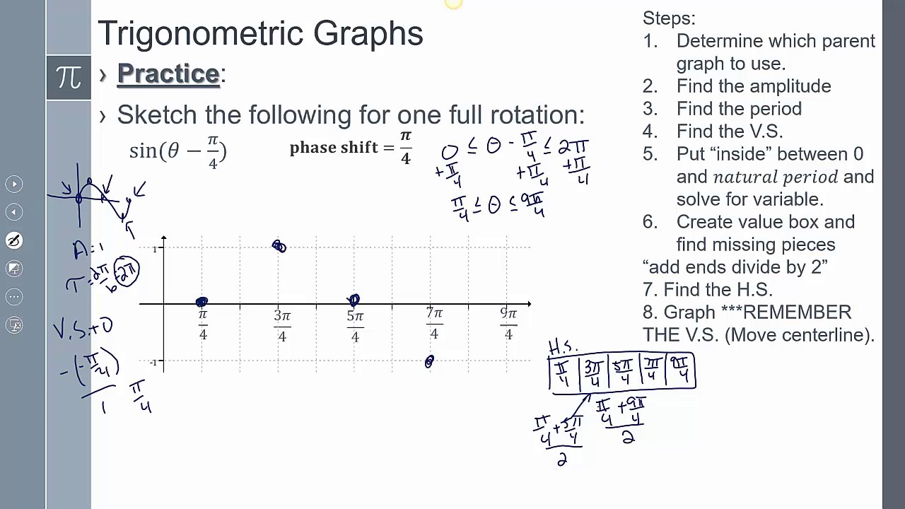 Lesson 34 3 Foundations Of Trigonometry Phase Shift And Vertical Shift Lesson 34 3 Foundations Of Trigonometry Phase Shift And Vertical Shift