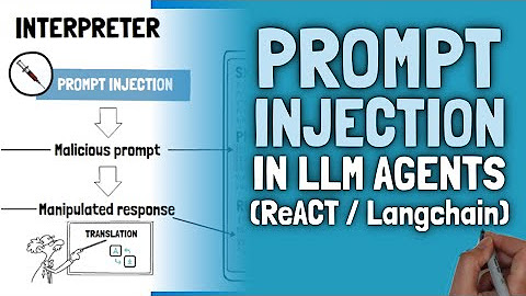 LLM Security Chronicles - YouTube