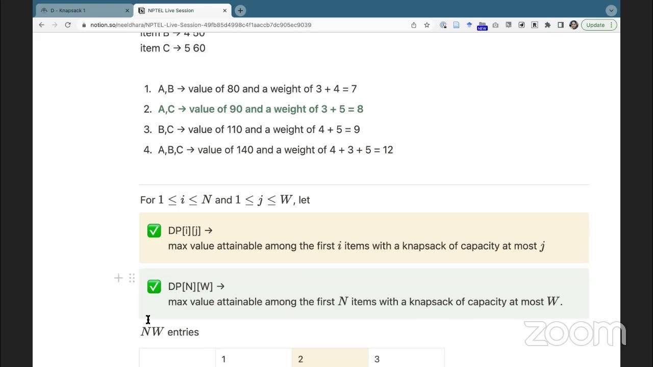 Getting Started with Competitive Programming - YouTube