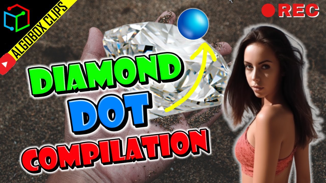 🔴Diamond Dot Day Trading Strategy | AUTOMATE Harmonics Using ALGOBOX Trading Software ...