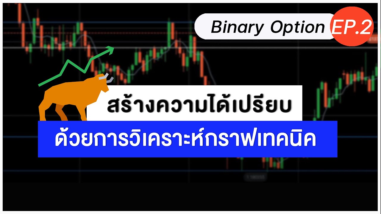 [Binary Option EP.2] สร้างความได้เปรียบด้วยการวิเคราะห์กราฟเทคนิค - YouTube