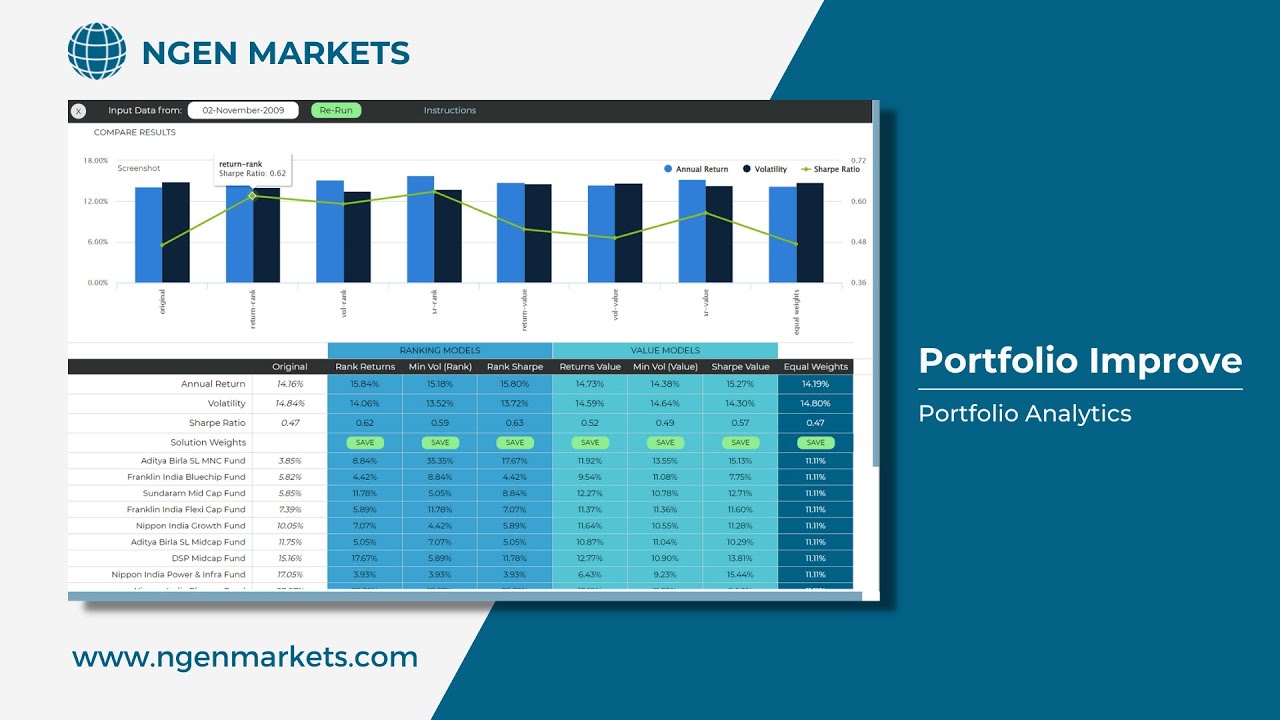 Portfolio Improve - Optimise Client Portfolios | Functionality - YouTube