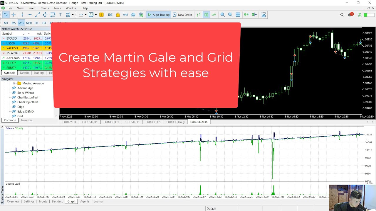 Easy To Use Grid And Martin Gale Strategy Class Include Files For Mql4 And Mql5 Tutorial Youtube 1581