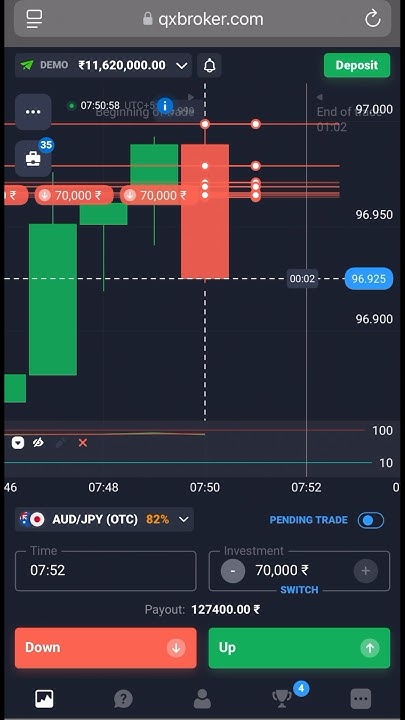 QUOTEX | EASYTRADER | #trading #trader #trending #bitcoin #binarytrading #quotextrading # ...