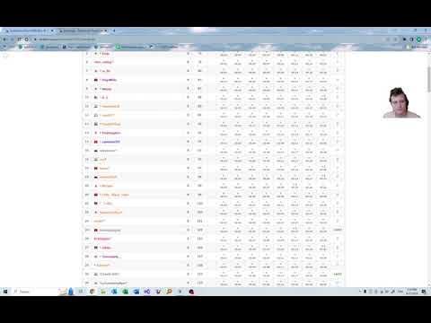 Screencast & Editorial of Codeforces Round 898 (Div. 4) - YouTube