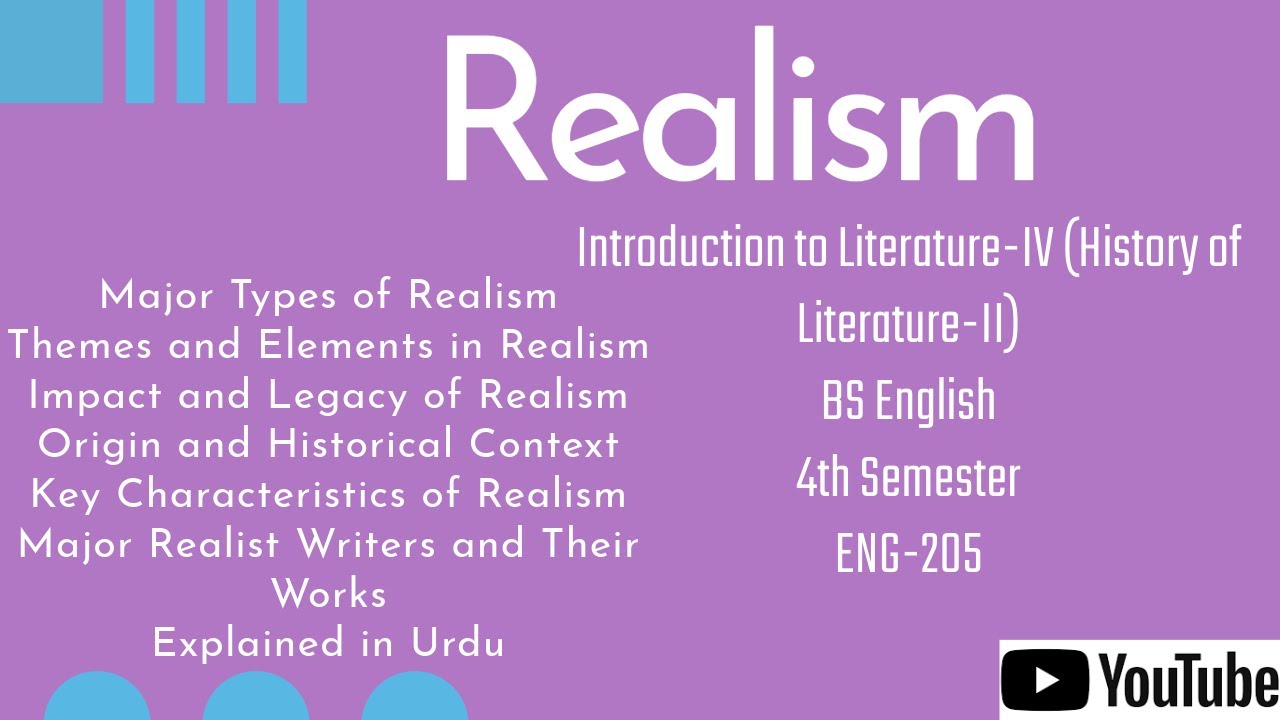 Realism | Major Types of Realism | ENG-205 | Explained In Urdu | BS ...