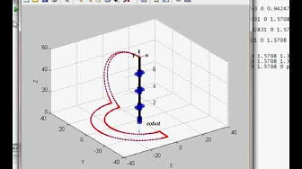 MATLAB Robotics - YouTube