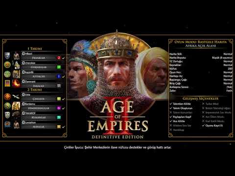 Chinese ile oynamak... çan çin çon tık tık ilerliyorsun :D