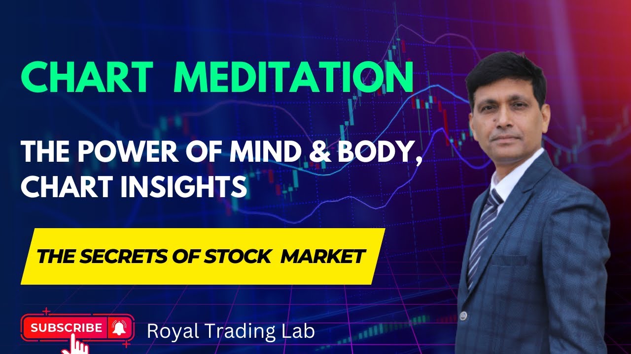 " The Power of Mind, Body, Chart Insights" - Market Outlook and Stock ...