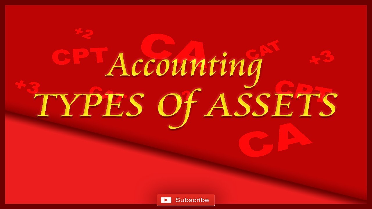 Accounting-Types Of Assets - YouTube