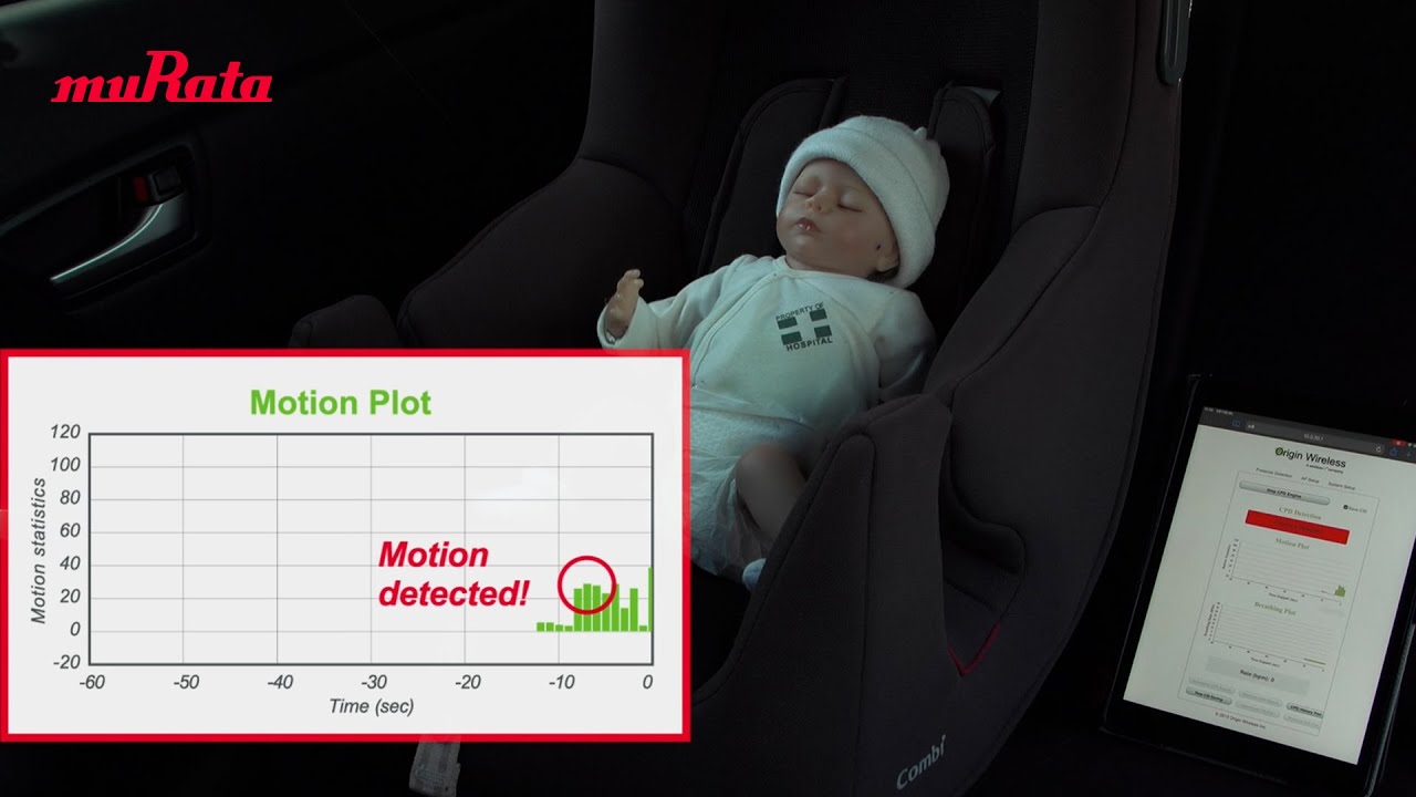Wi-Fi® sensing for child presence detection Demonstration - YouTube