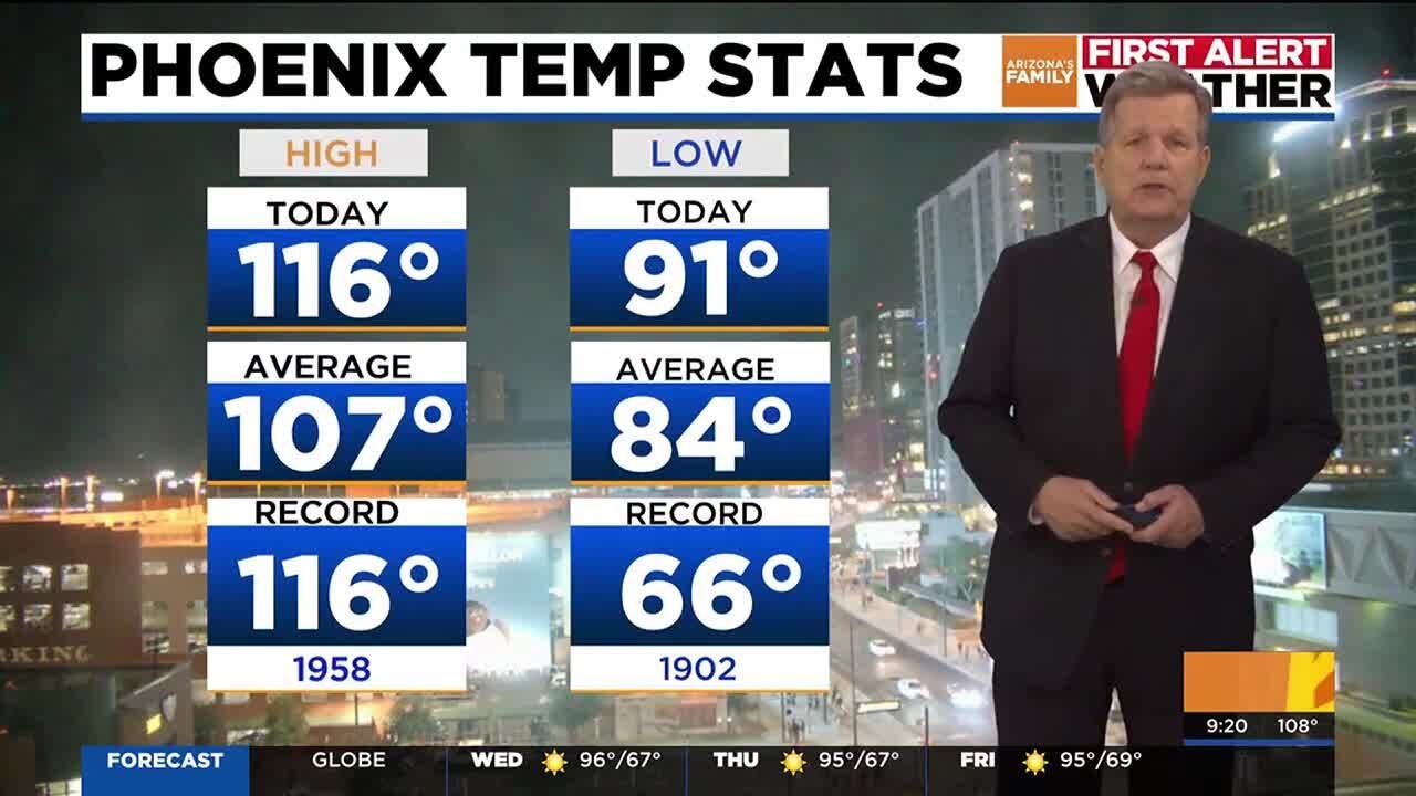 Extreme heat continues for Arizona - YouTube