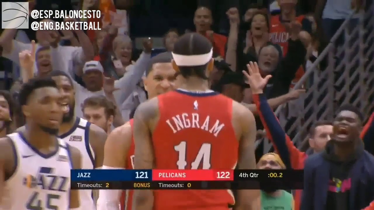 DAILY NBA SUMMARY | Highlights, Results, Stats | 16-01-2020 - YouTube