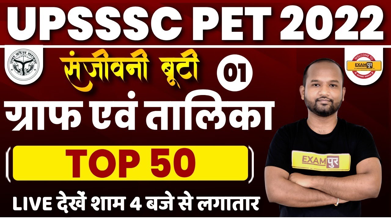UPSSSC PET DI MARATHON CLASS | GRAPH AND TABLE FOR PET 2022 | PET DI ...