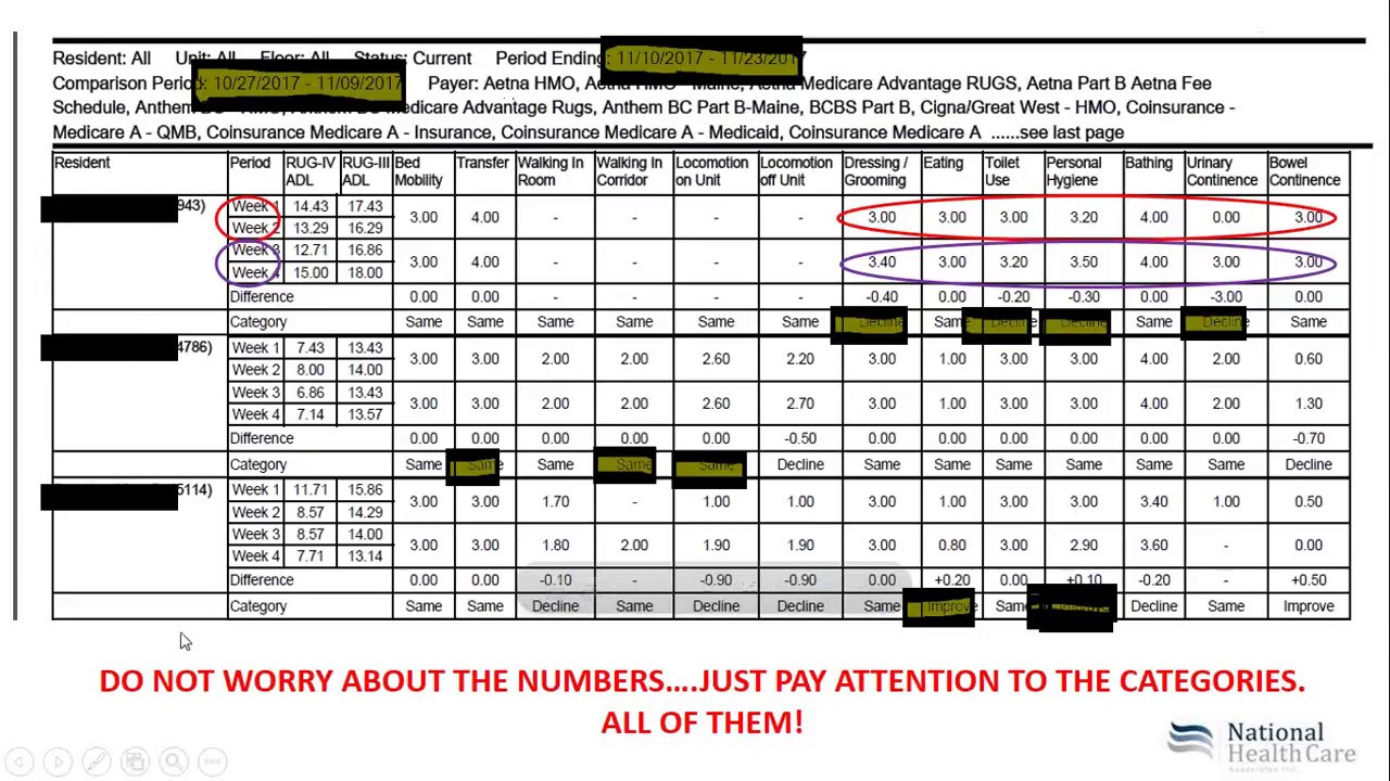 2017 11 23 22 14 ADL significant change report - YouTube