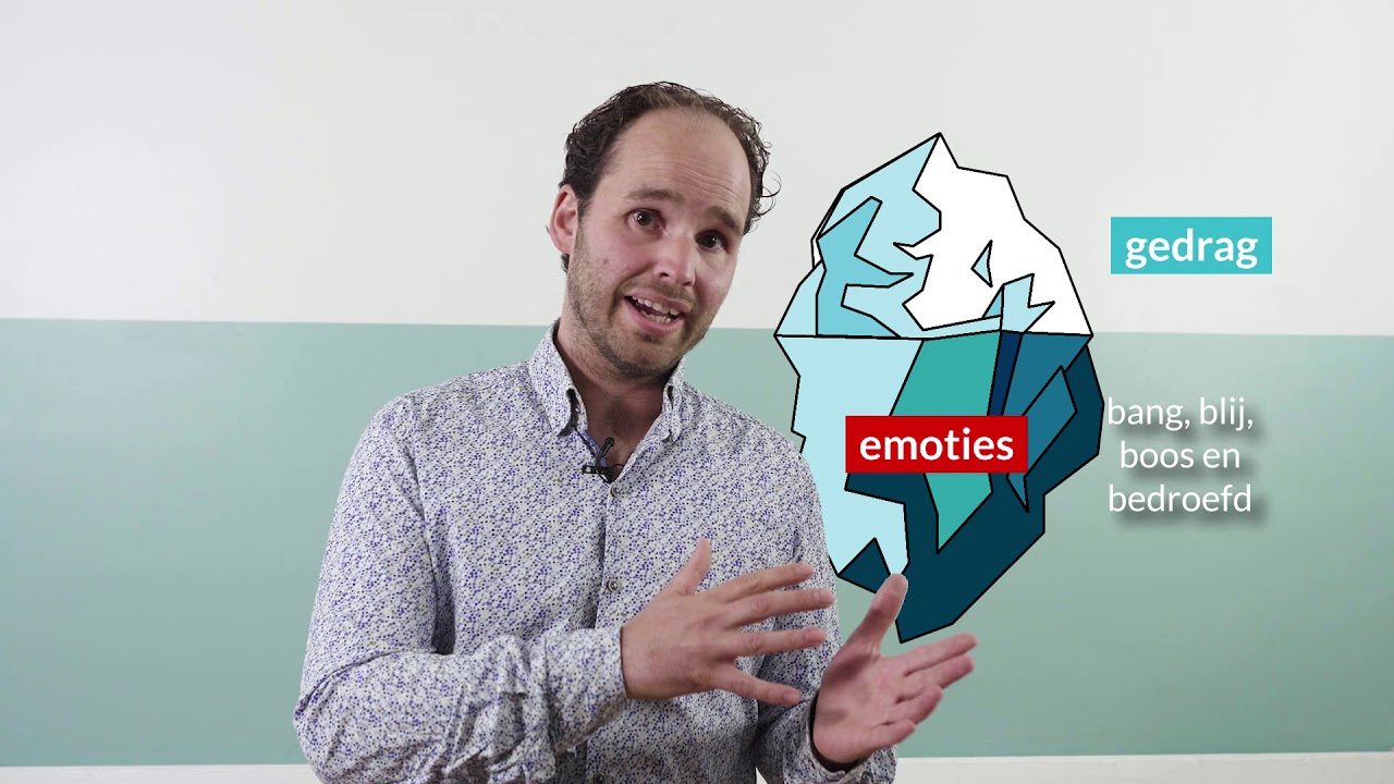 De IJsberg-theorie - YouTube