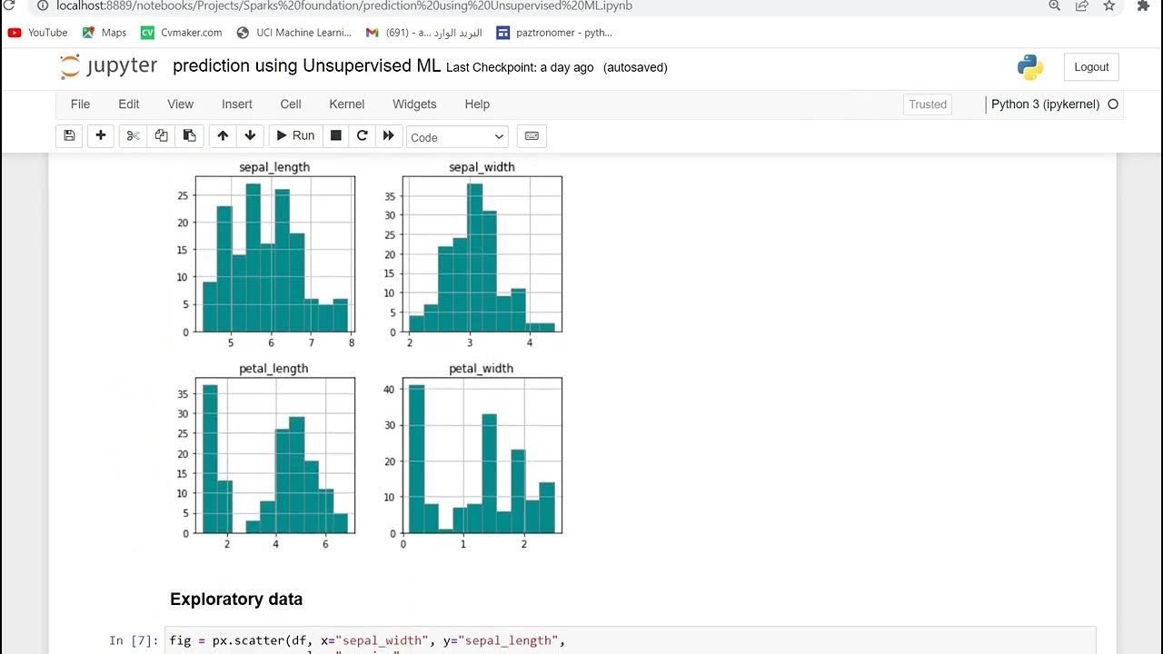 #Task2 prediction using unsupervised ML - YouTube