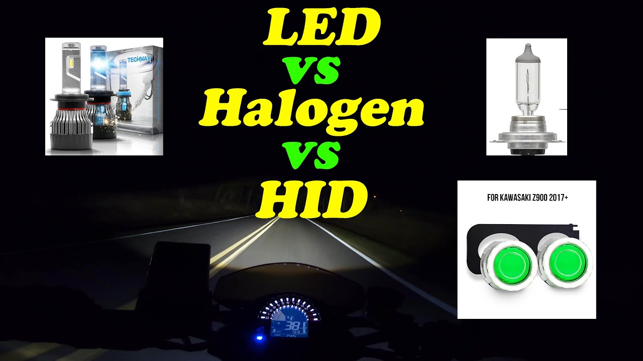 Z900 Projector Headlight Review - YouTube