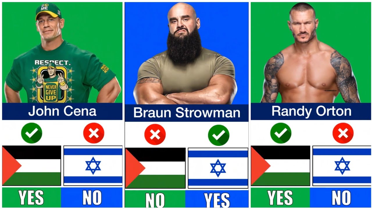 WWE Wrestlers Taking Sides in the Israel Palestine Conflict? - YouTube