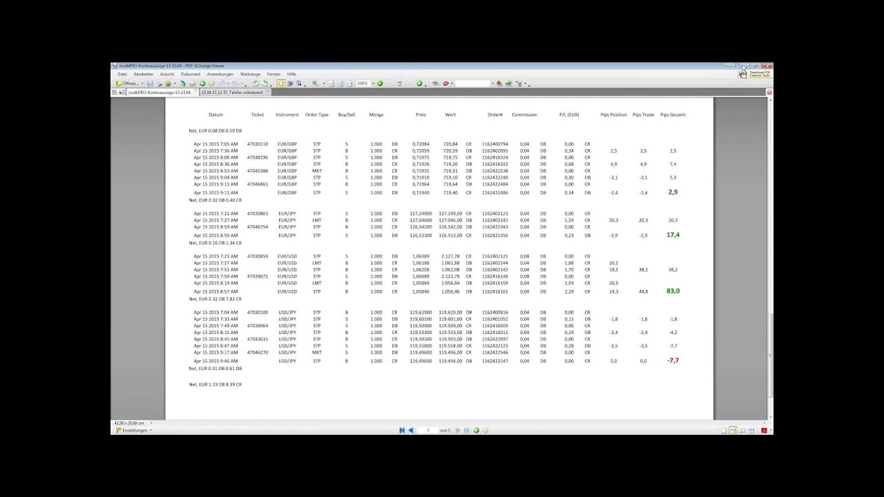 Scalpen mit Thorsten Helbig Handel euroPRO und MultoPRO-FX - YouTube